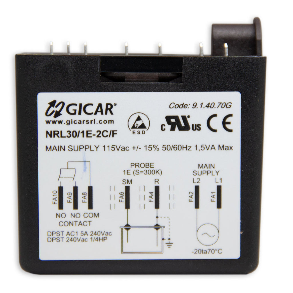 Gicar Control Board | Anita, Andreja & Vetrano – Chris' Coffee